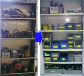 Applying 5S series - (Part III) Second S: Seiton - Set in order ...